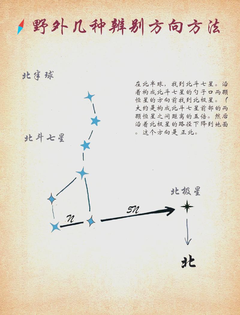 北斗中移rtk校点步骤