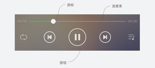 qq音乐状态栏没有进度条图标