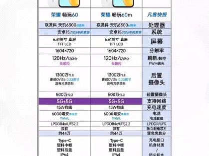 荣耀60手机参数截图