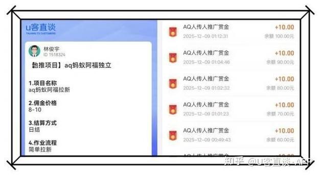 蚂蚁平台任务佣金图标
