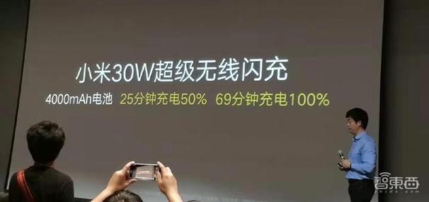 miturbocharge充电功率截图