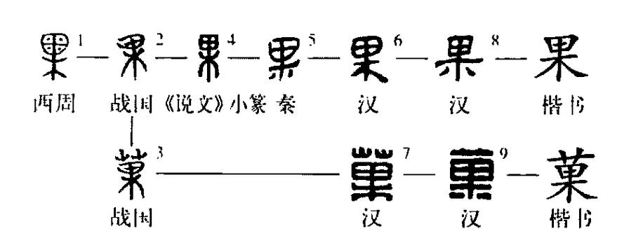 引申义最简单解释图标