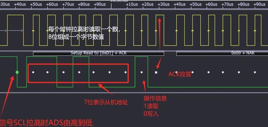 ESP32编程入门教程