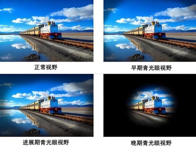 苹果手机屏幕模糊图标