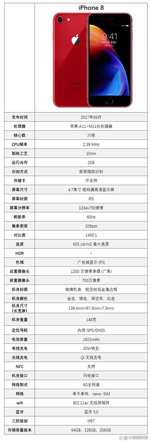 iphone8配置图标
