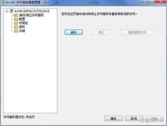 arcgis应用程序无法正常启动图标