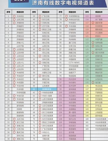 河南有线电视费一年多少钱图标