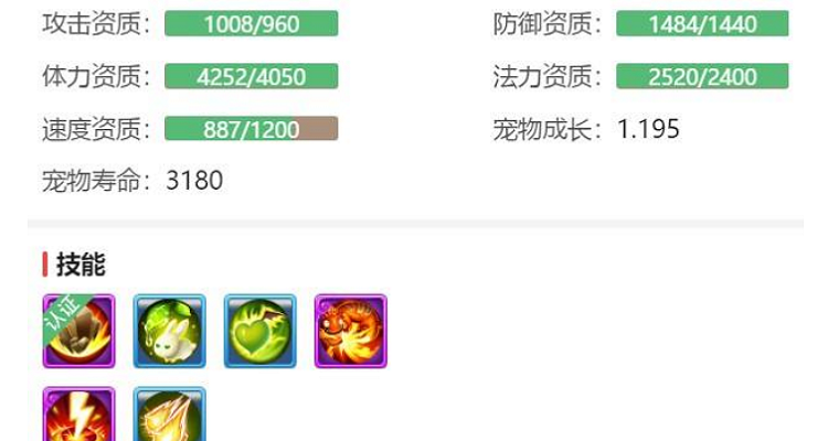 69小雷音法伤多少合格图标