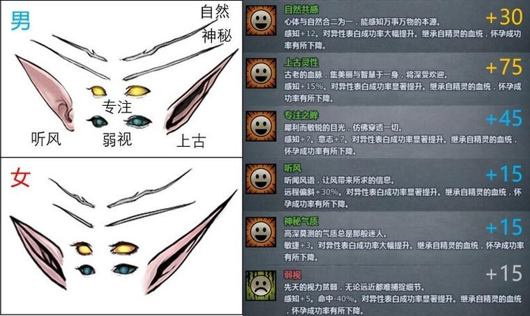 诸神皇冠1000钻石装备图标