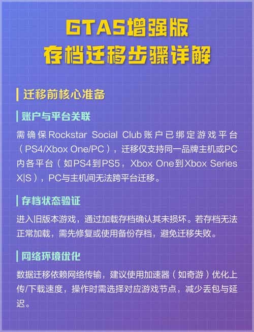 gta5之前的存档怎么找回截图