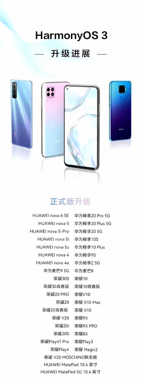 鸿蒙3.0.0.312版本怎么样图标