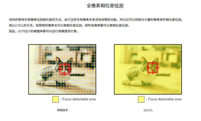oppo像素模糊怎么回事图标