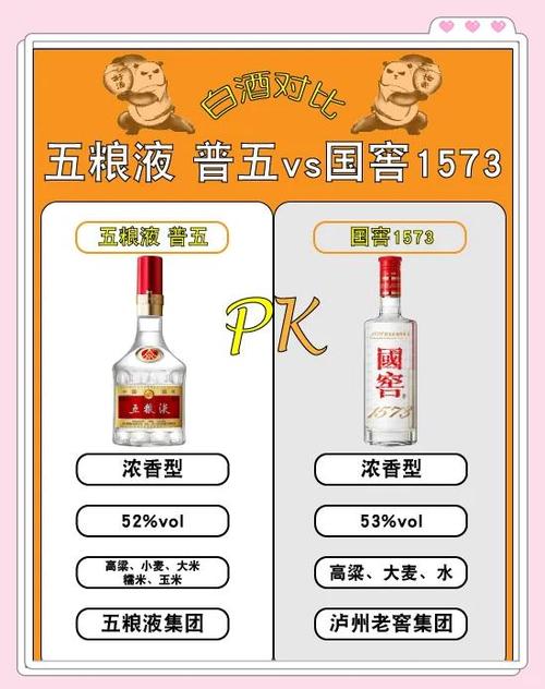 五粮液vs国窖1573图标