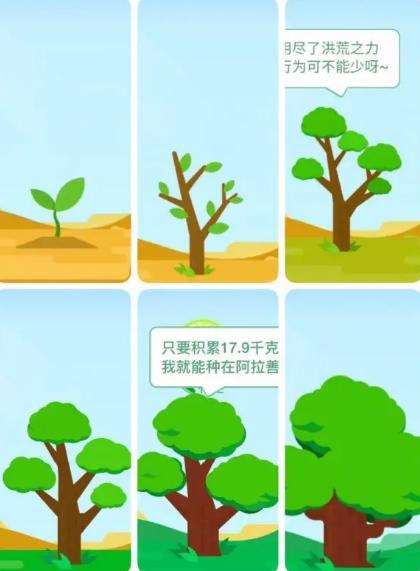 蚂蚁森林一年种多少树图标