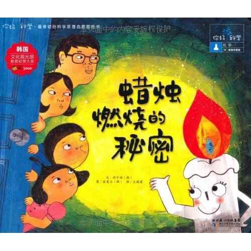 蜡烛燃烧会产生什么图标