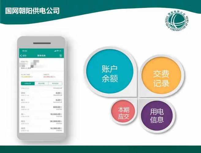国网电力如何绑定户号图标