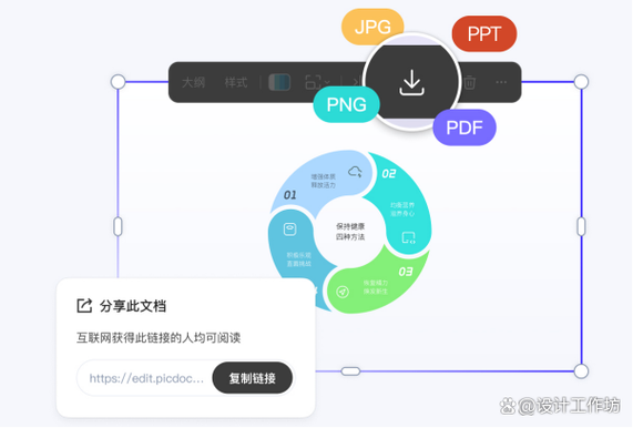 PPT生成图标