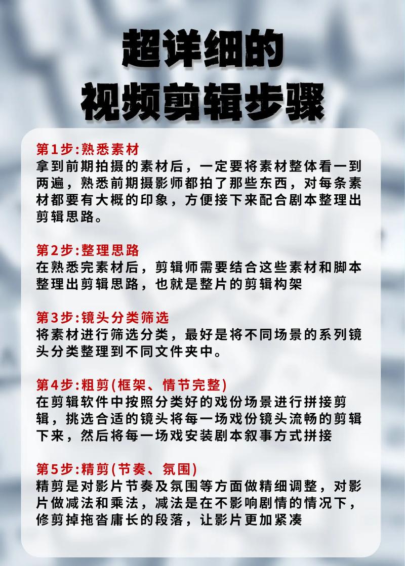 我想把视频开头剪掉怎么剪图标