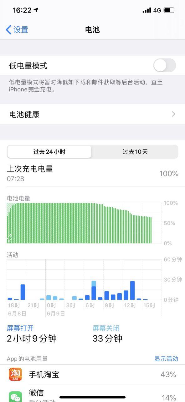 苹果xs电量掉得很快图标