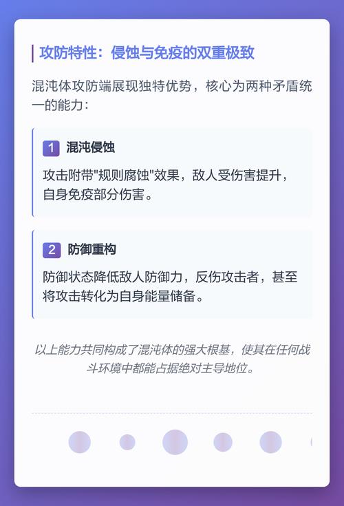 混沌体十大能力图标