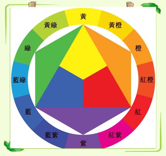 三原色可以有多少种组合图标