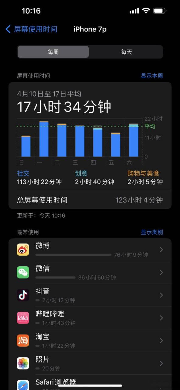 屏幕使用时间截图