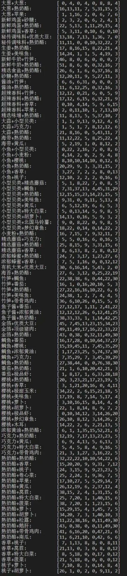 住宅梦物语debug菜单图标