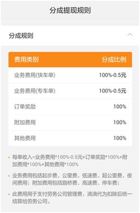 滴滴几天可以提现图标