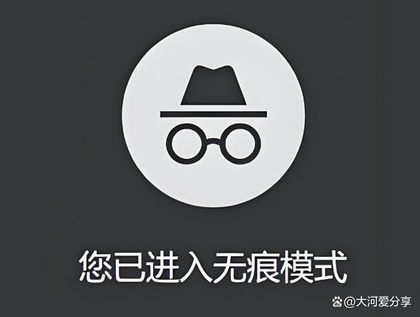 浏览器无痕浏览图标