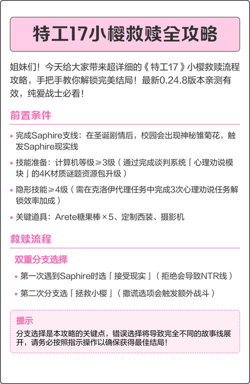 游戏特工17攻略图标