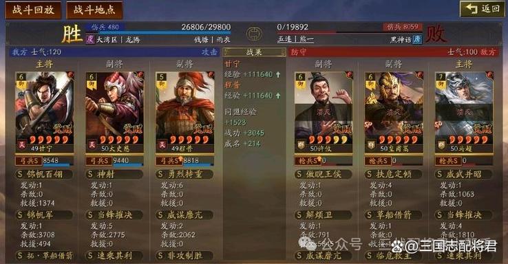 三国志战略版PK赛季甘宁阵容截图