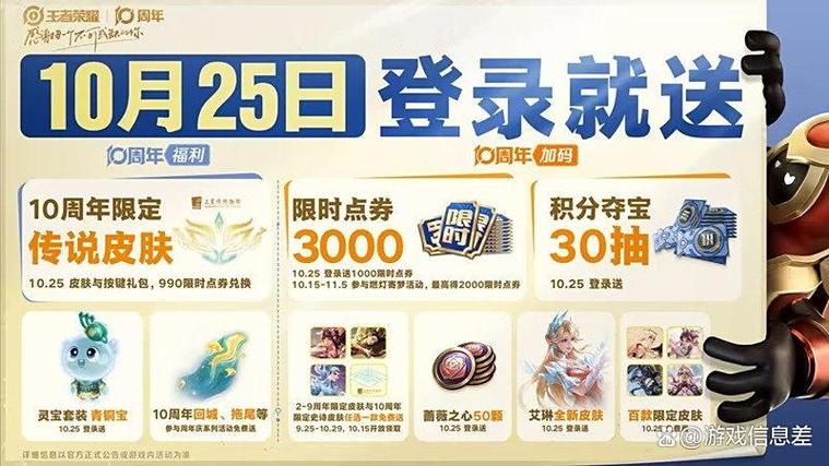 王者荣耀点券免费领取官方软件图标