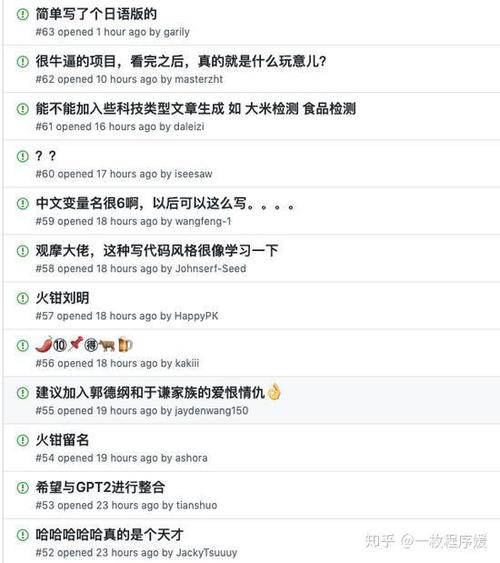 狗屁不通生成器下载