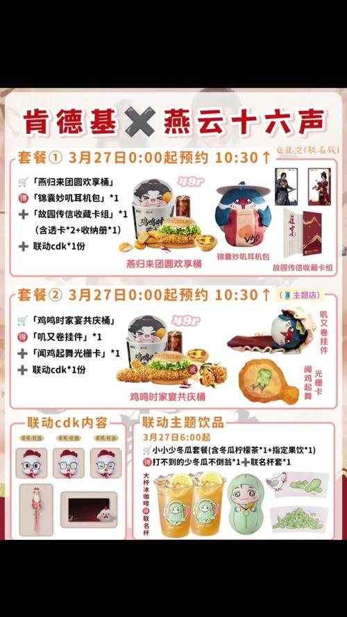 肯德基联动城市一览图标