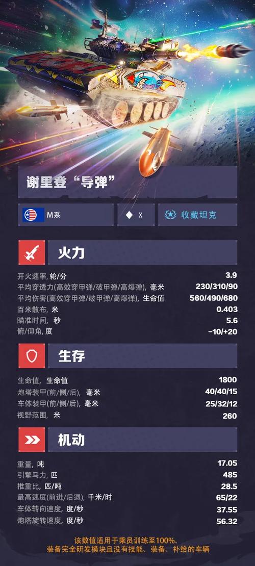 武装战车导弹游戏图标