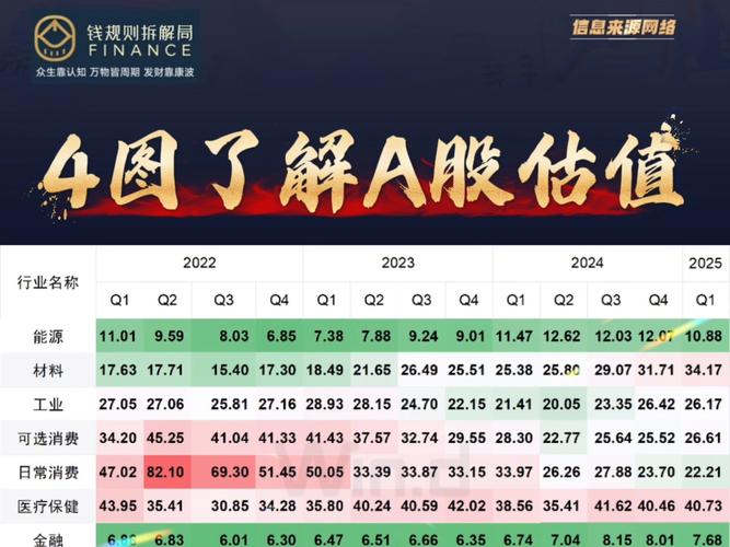 显盈科技上市估值图标