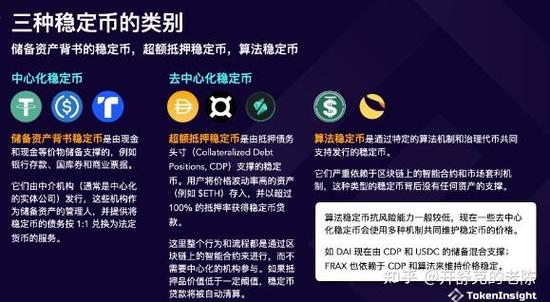 区块链的利润从哪来的图标