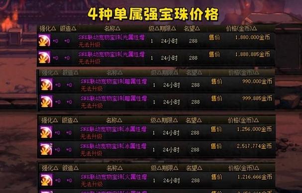 dnf至尊宠物进化书宝珠会变不截图