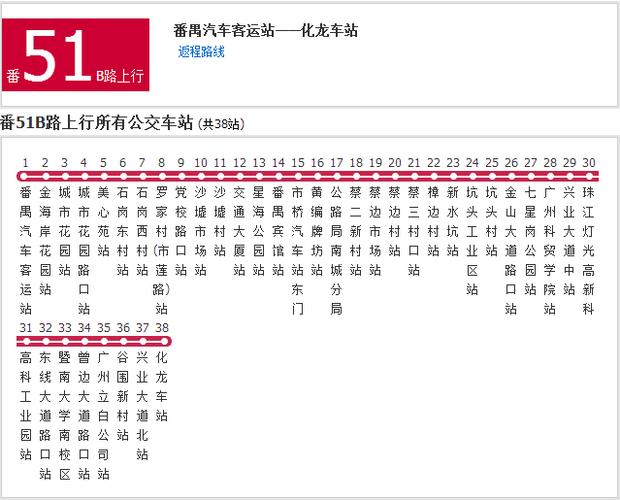 番禺51b公交车路线截图