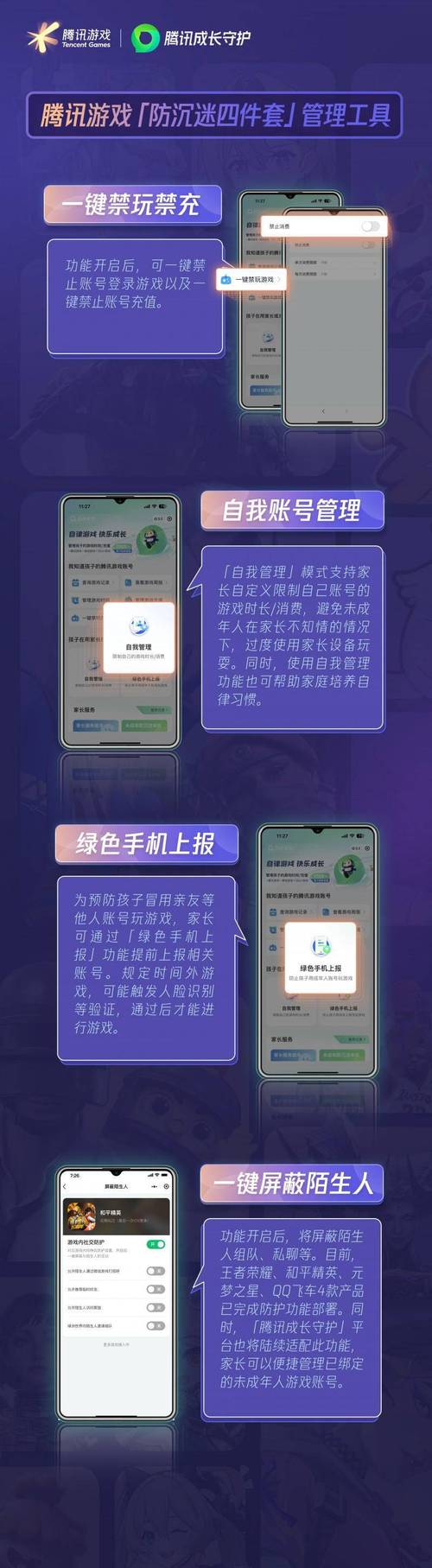 穿越火线防沉迷验证图标