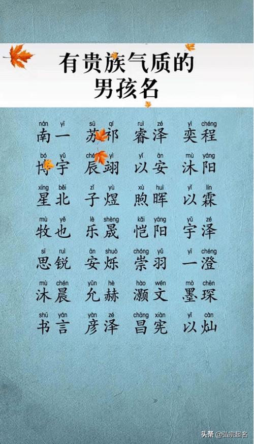 运气极佳的名字图标