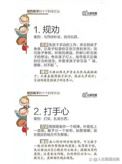教育孩子正确的方法图标