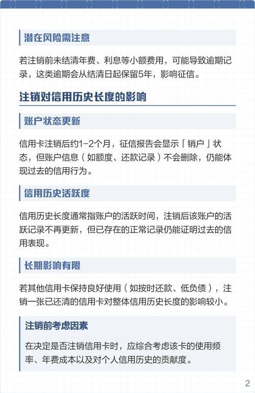 信用卡还清了注销影响征信吗图标
