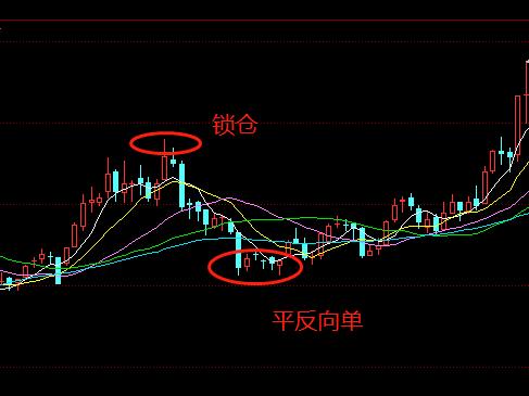 币为什么要锁仓图标
