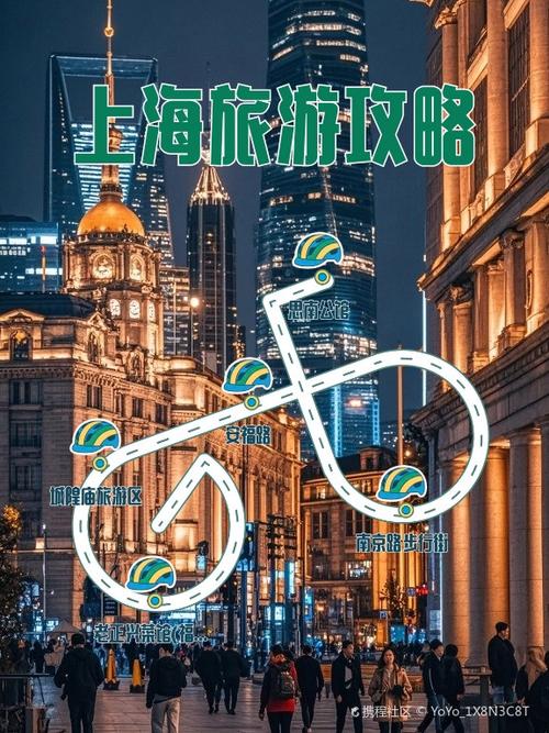 上海旅游团报名三日游价格图标