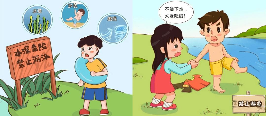 不安全状态的分类图标
