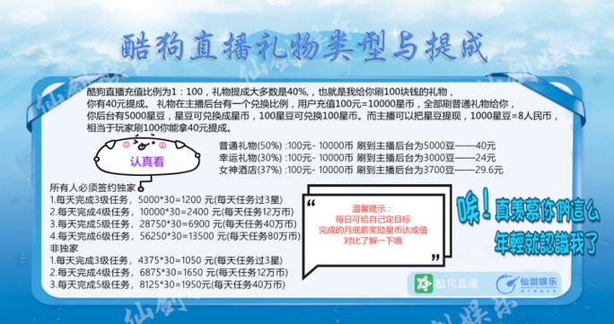 酷狗直播主播的底薪和奖励图标