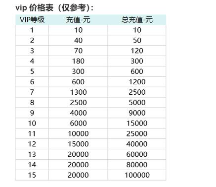 斗罗大陆h5加速版图标