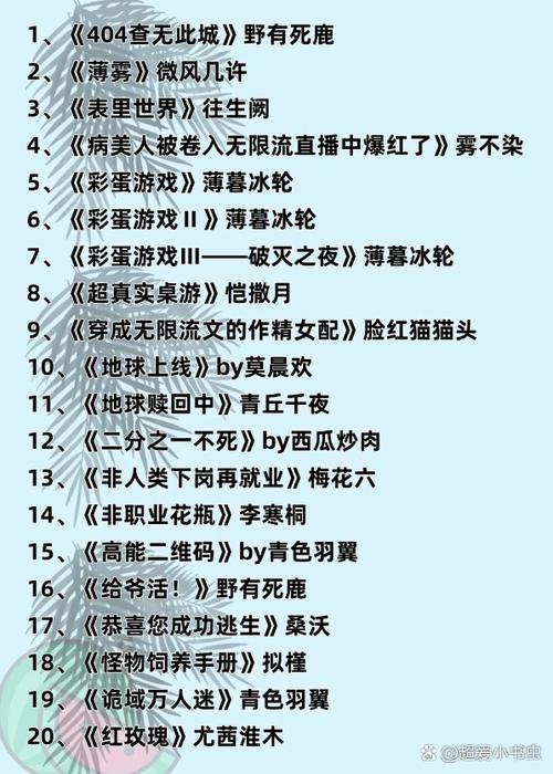 不得不推荐的无限流小说图标