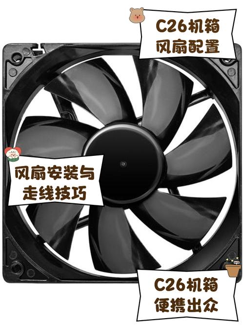 cpu风扇转速分类